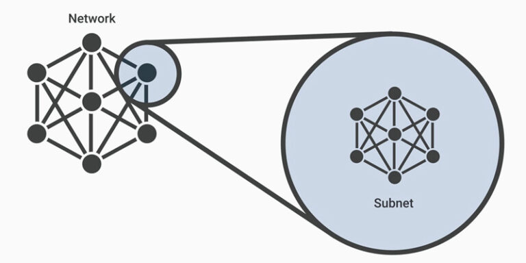What is a Subnet and How Does It Work? - Victor Hugo Solis Web Designer